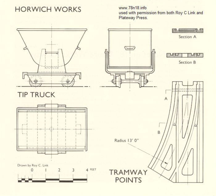 Prototypes, UK - The Horwich Works System (2/2) - Laurell.Today